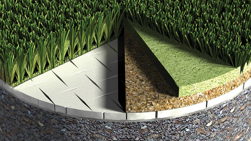 Artificial sports pitch system design solutions - GreenFields ASIA
